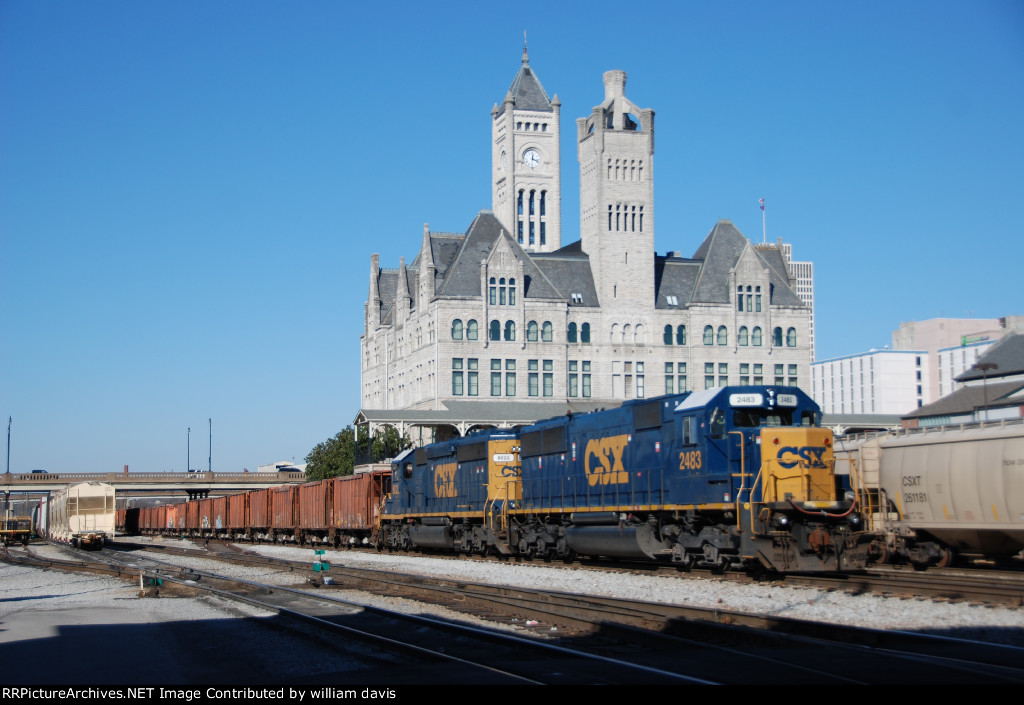 CSXT'S Nashville Terminal Sub